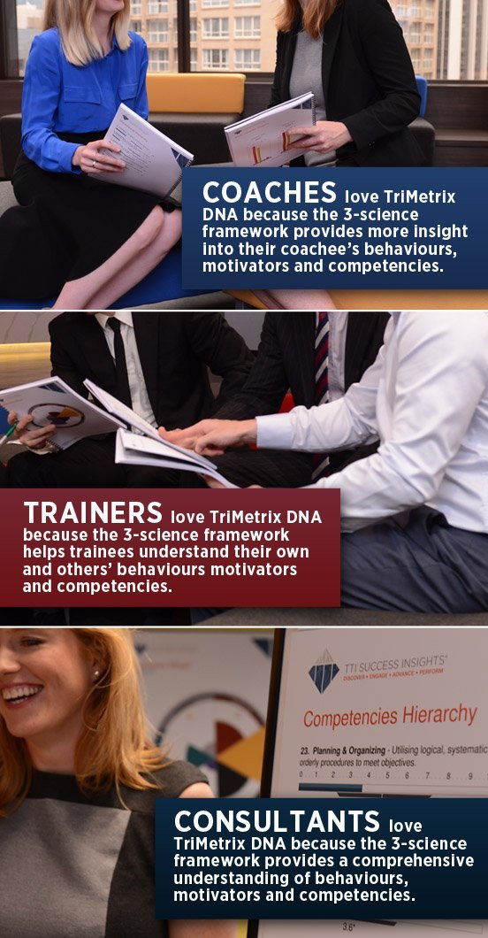 TriMetrix DNA - TTI Success Insights United Kingdom
