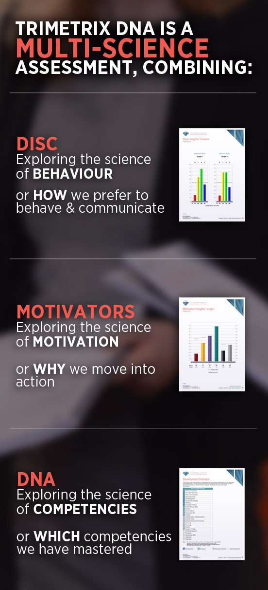Deeper Than DISC - TTI Success Insights United Kingdom